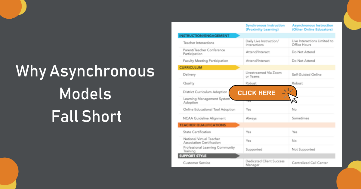 Asynchronous Models Reinforce Inequitable Education - Proximity Learning
